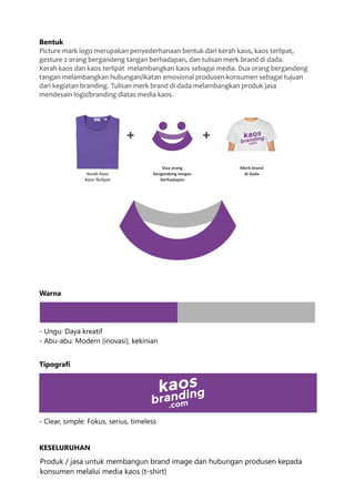 KAOS BRANDING - LOGO GUIDELINES | PDF