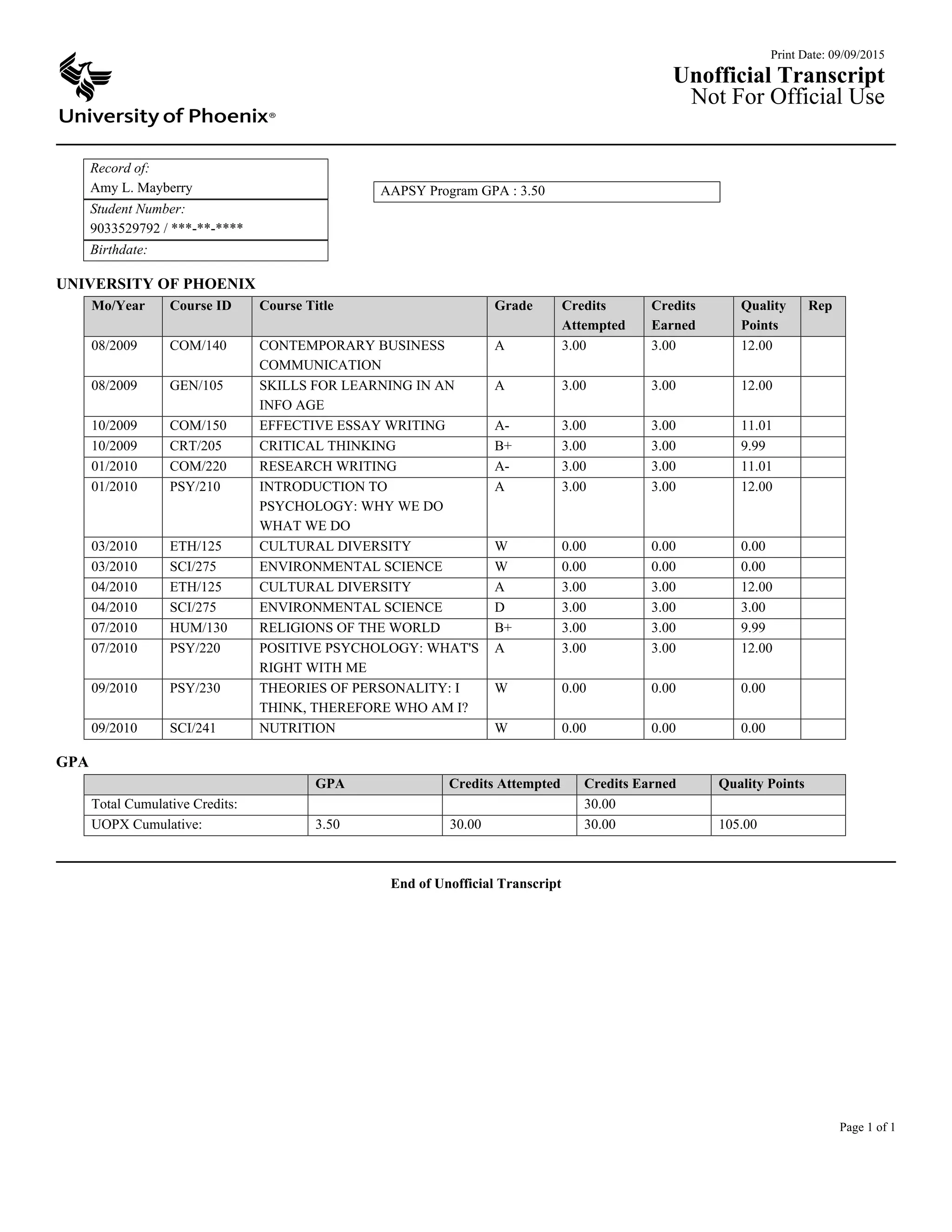UnofficialTranscript | PDF | Education
