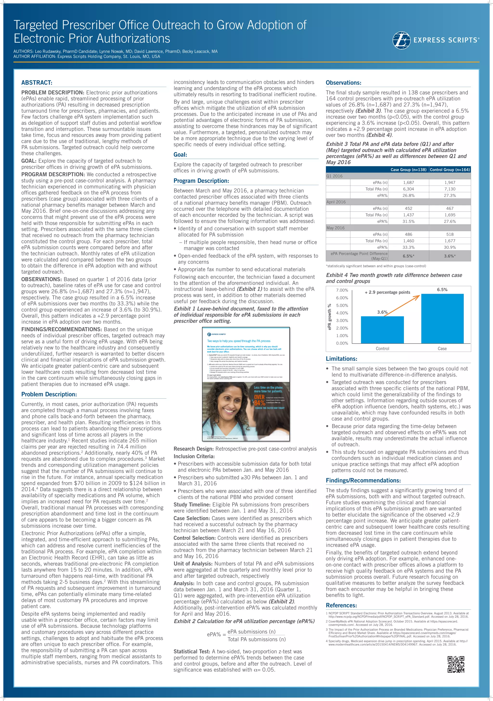 ePA Poster Final | PDF