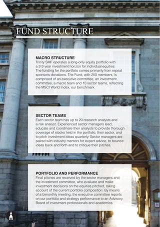 Trinity Student Managed Fund | PDF