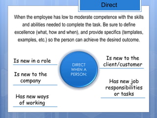 know when to manage and when to coach | PPT