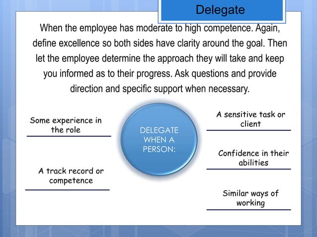 know when to manage and when to coach | PPT