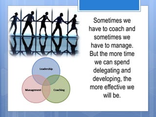 know when to manage and when to coach | PPT