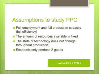 Introduction to Economics | PPT