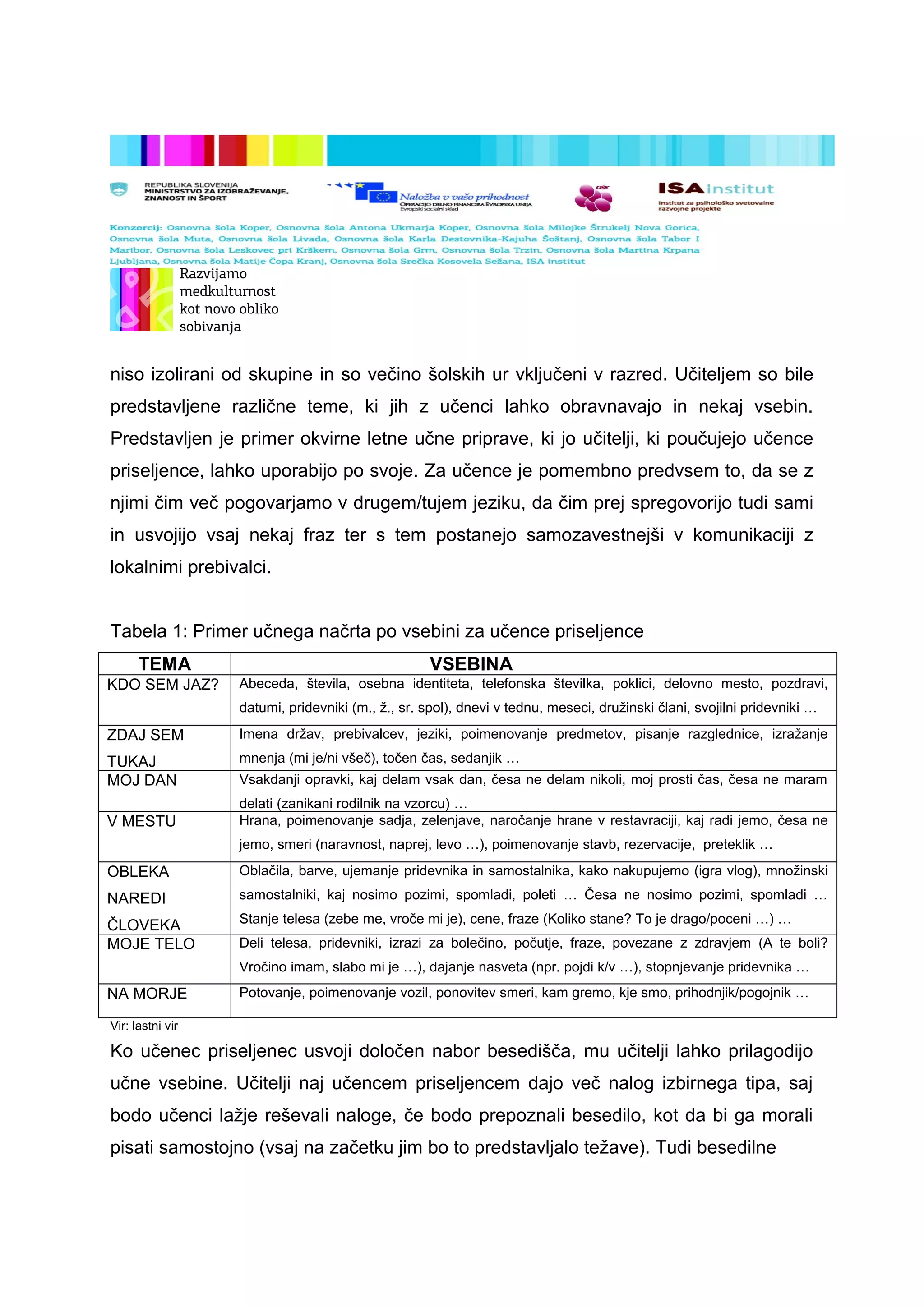 UVOP_Usposabljanje strokovnih delavcev_končna | PDF