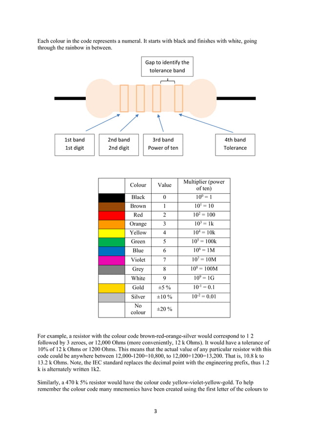 Getting Started – Resistor Colour Code | PDF