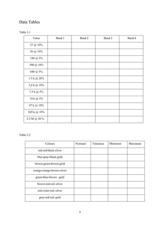 Getting Started – Resistor Colour Code | PDF
