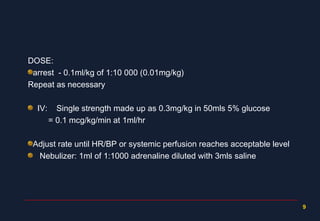 THE USE OF INOTROPIC DRUGS IN CARDIAC SURGERY | PPT
