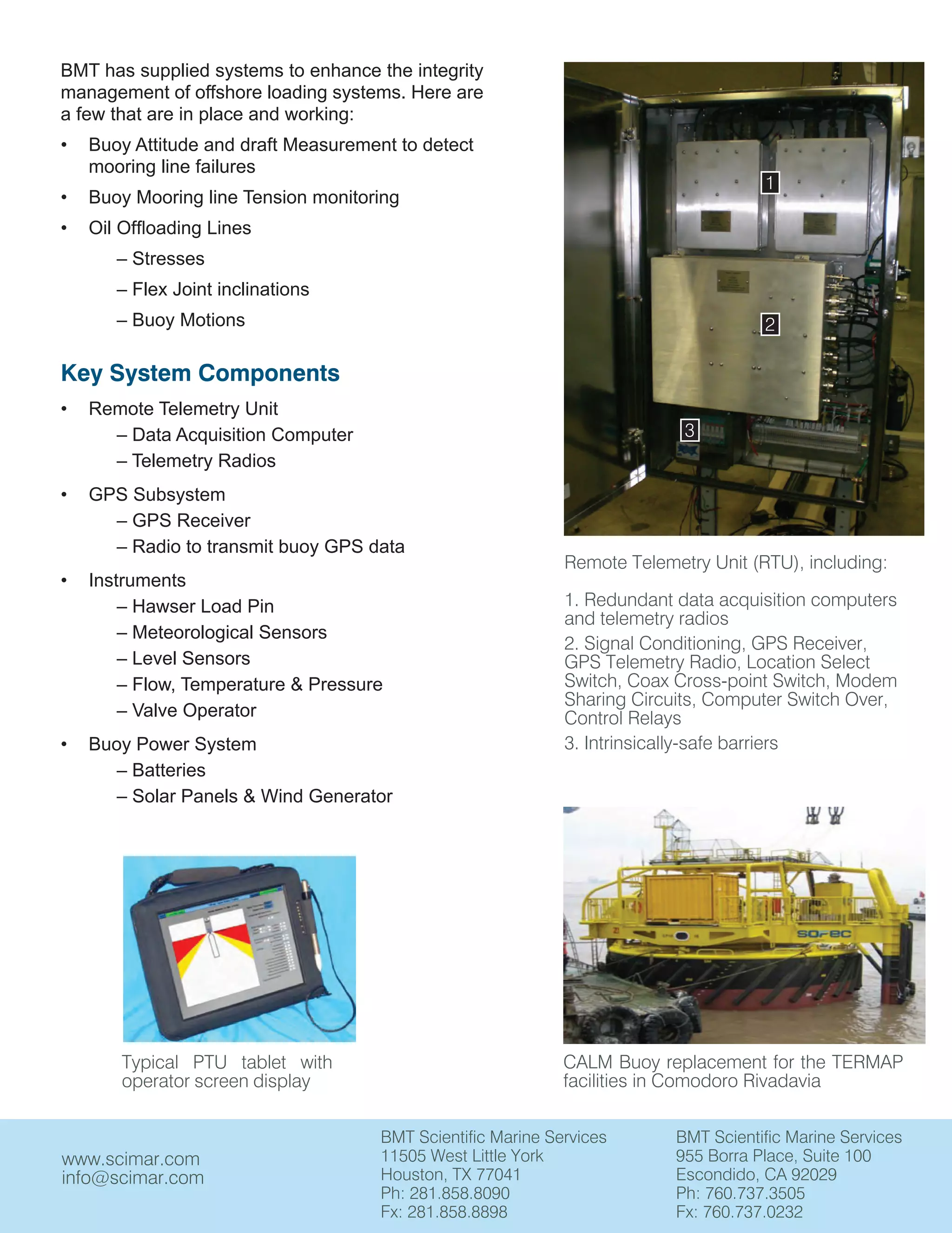 SPM Monitoring | PDF