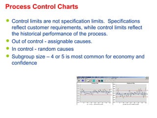 Introduction to SPC | PPT