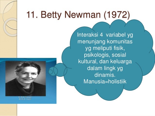 Model konsep dan teori keperawatan Model konsep dan teori keperawatan
