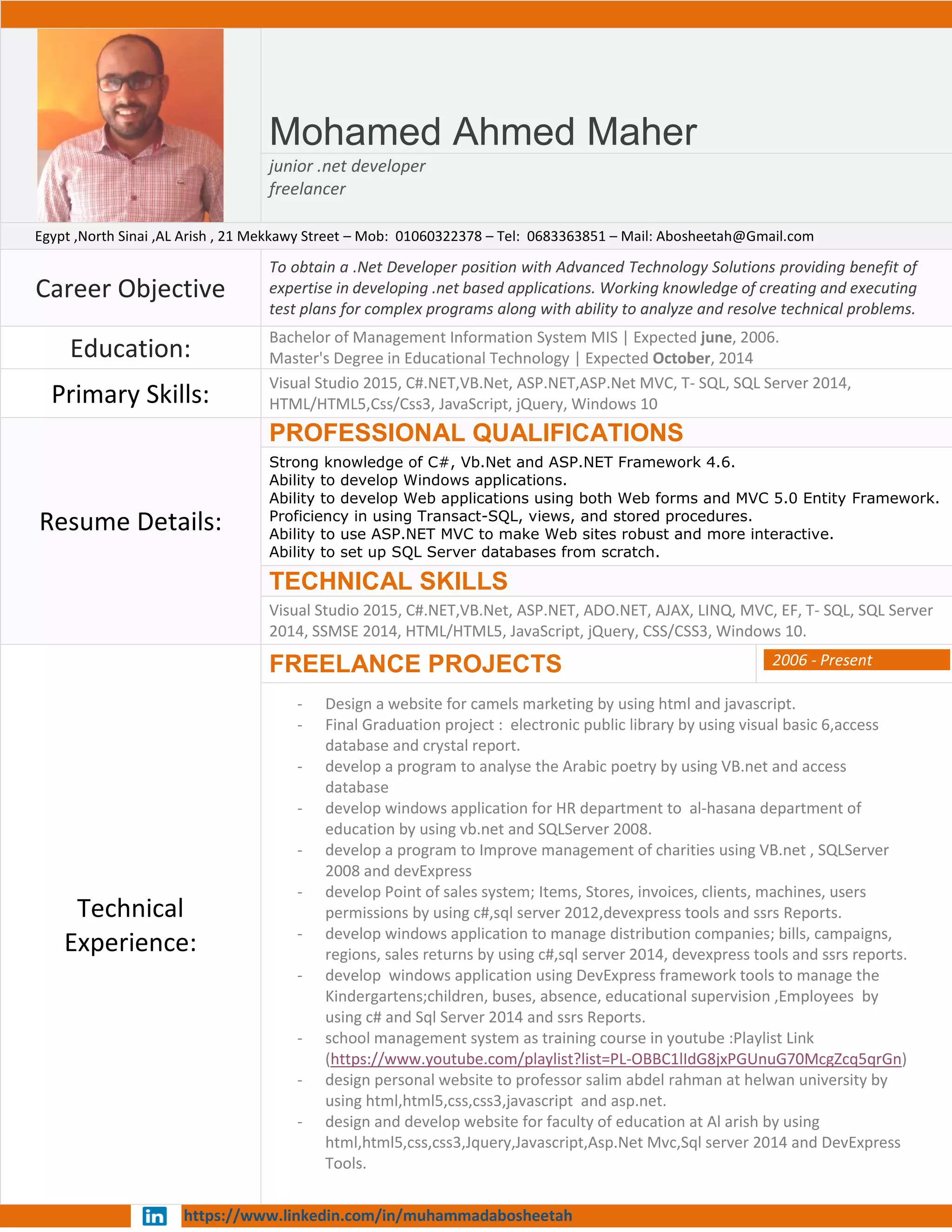 Mohamed Ahmed Maher | PDF