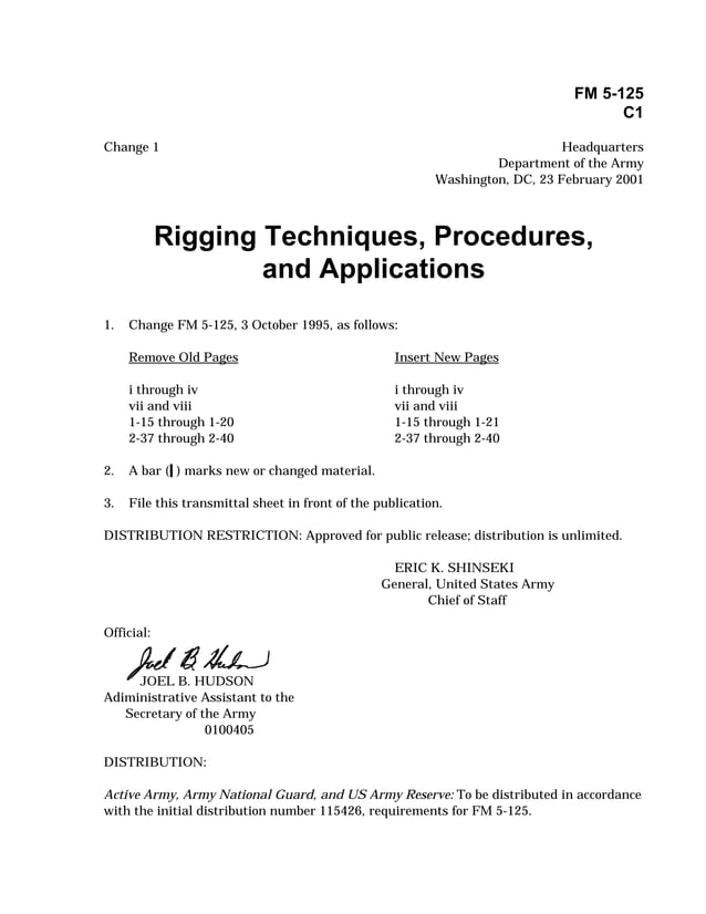 C1fm5 125-rigging method | PDF | Defense Industry | Industries