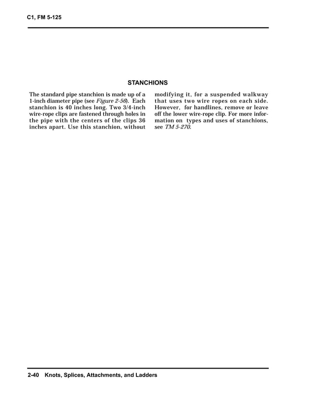 C1fm5 125-rigging method | PDF | Defense Industry | Industries