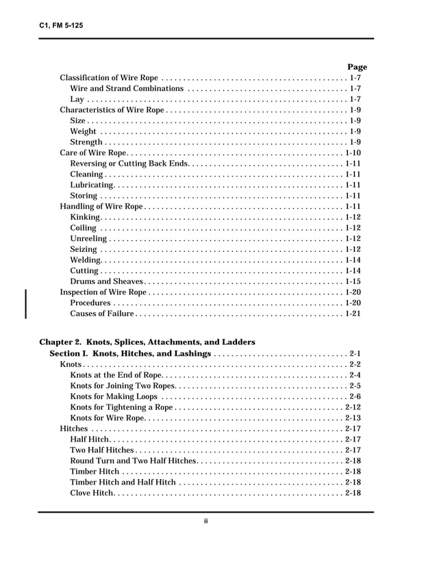 C1fm5 125-rigging method | PDF | Defense Industry | Industries