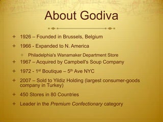 Godiva Expansion to India Marketing Plan | PPTX