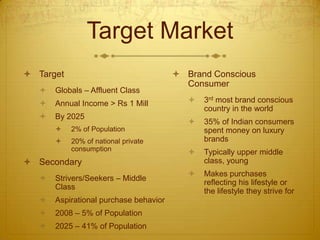 Godiva Expansion to India Marketing Plan | PPTX