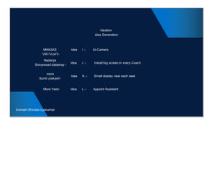 Simple way of presenting Design Thinking and Idea with the example. | PDF