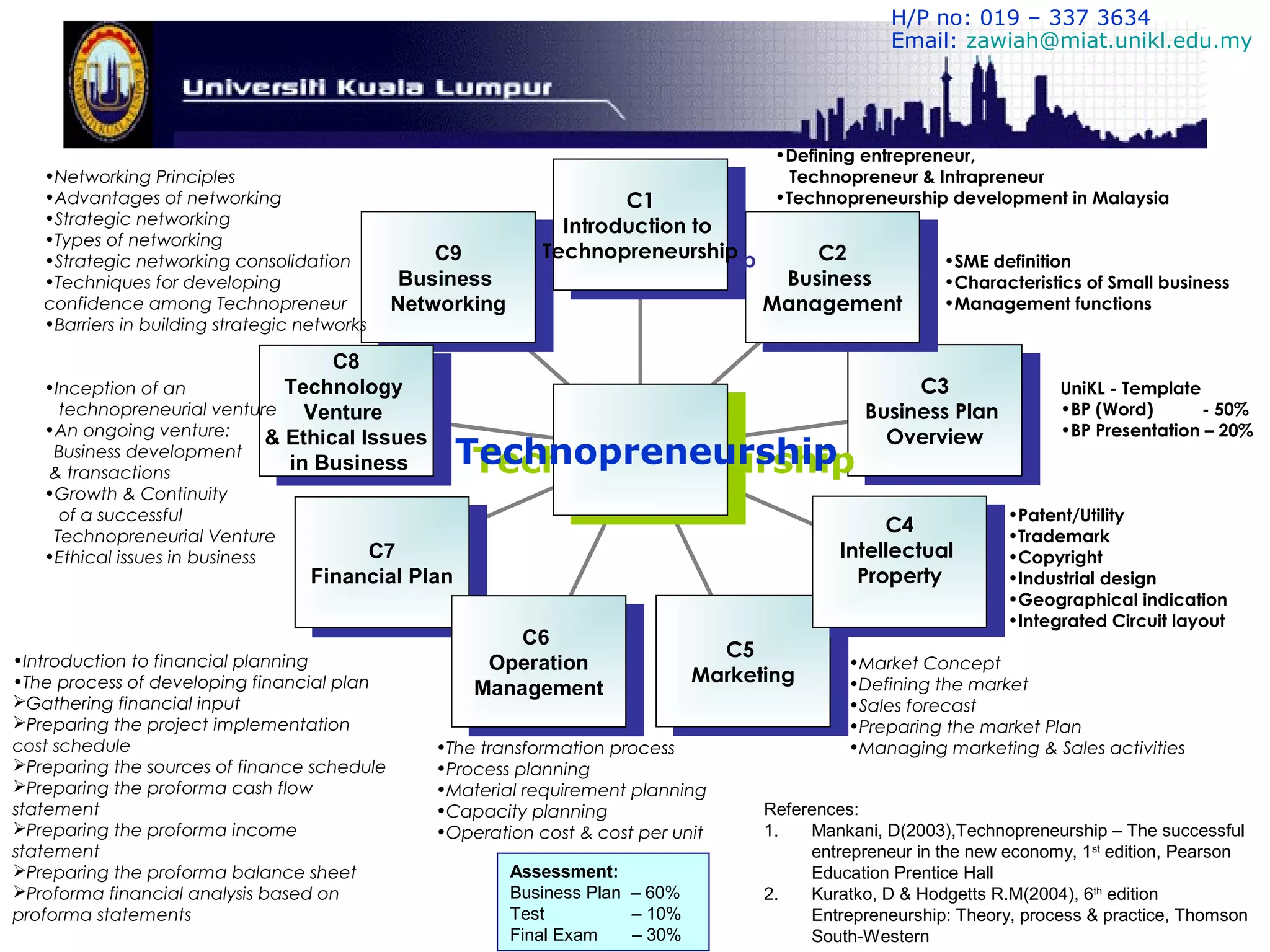 C1 introduction | PPT