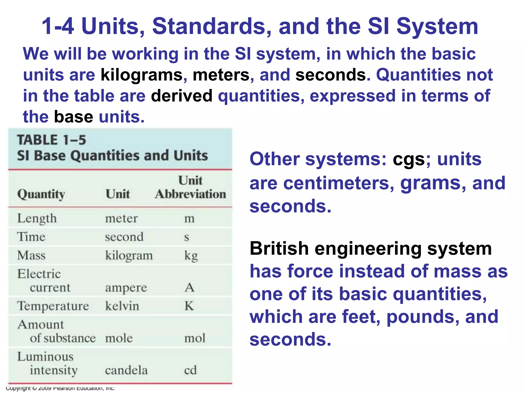 C1 Introduction Estimating Measurement.pptx