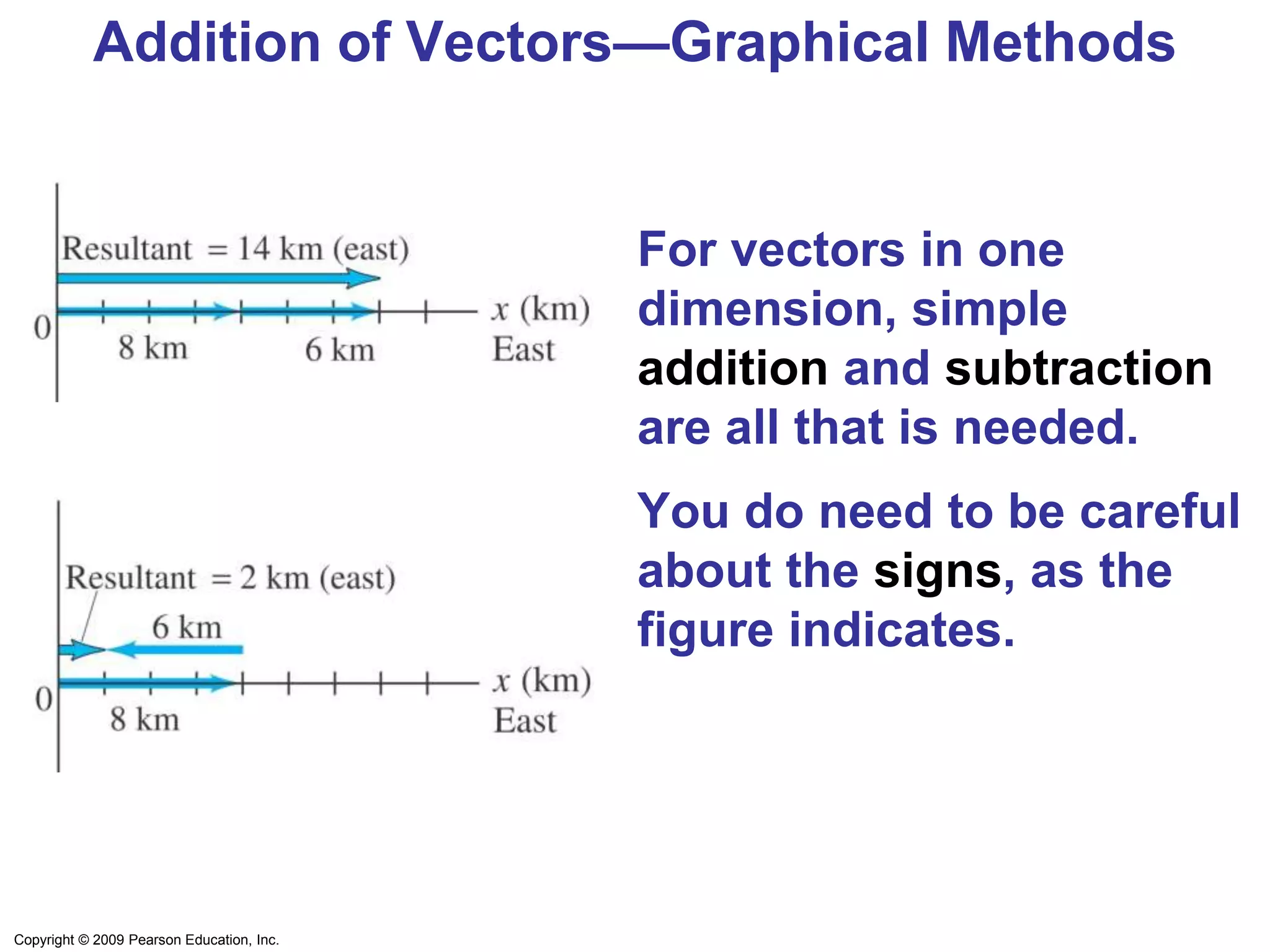 C1 Introduction Estimating Measurement.pptx