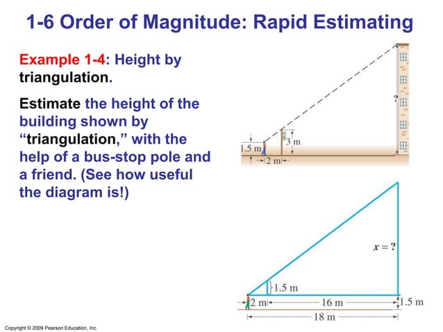 C1 Introduction Estimating Measurement.pptx