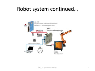 Introduction to Robotics Fundamental Components | PDF