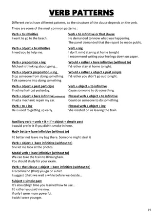 C1 key word transformation made easy preview | PDF