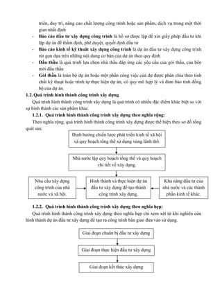 C1 ktxd trong nen ktqd | PDF