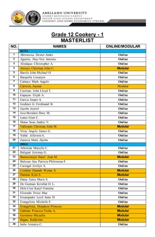 C1 masterlist | DOCX