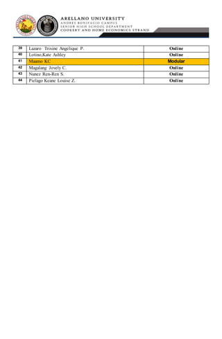 C1 masterlist | DOCX