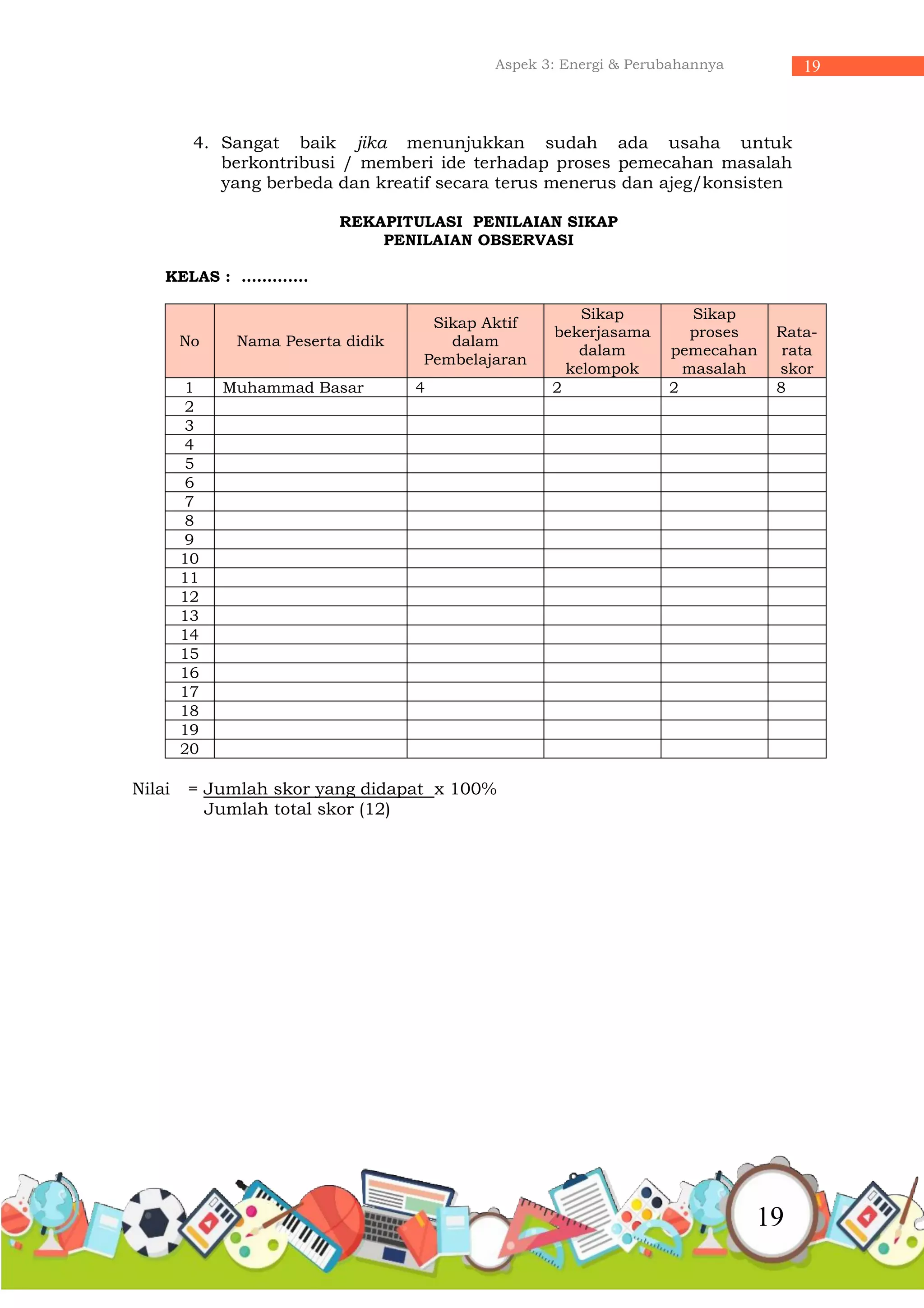 C1 Modul Ajar IPAS Elcha Bagus Narendra Putra ENERGI DAN PERUBAHANNYA 1.pdf