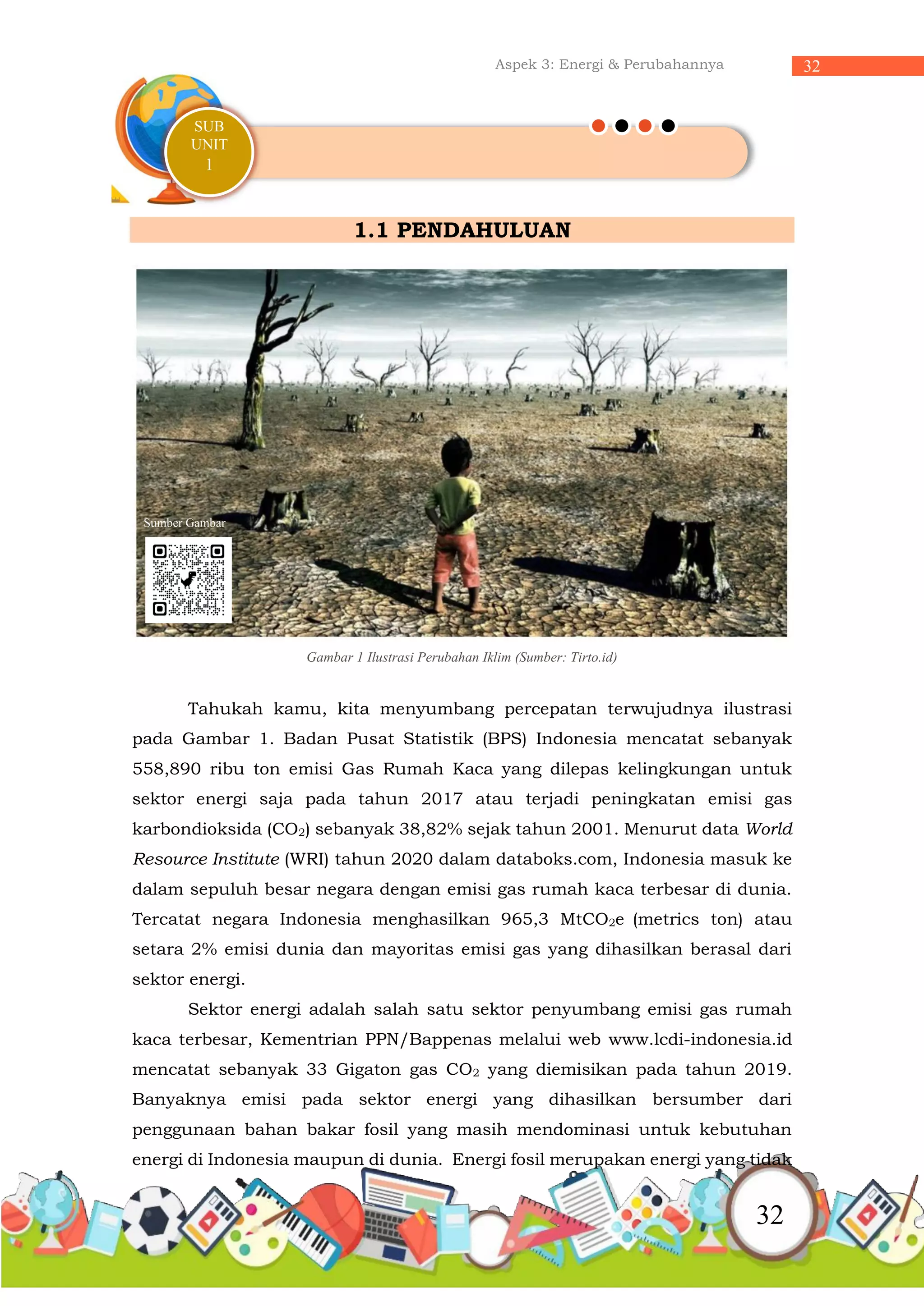 C1 Modul Ajar IPAS Elcha Bagus Narendra Putra ENERGI DAN PERUBAHANNYA 1.pdf