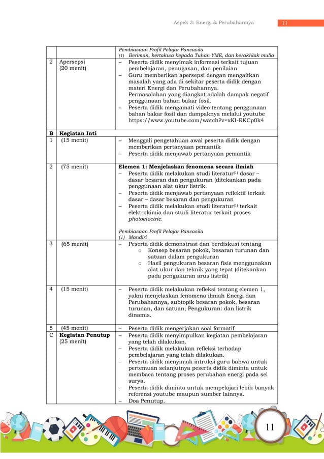 C1 Modul Ajar IPAS Elcha Bagus Narendra Putra ENERGI DAN PERUBAHANNYA 1.pdf