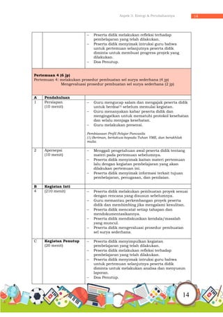 C1 Modul Ajar IPAS Elcha Bagus Narendra Putra ENERGI DAN PERUBAHANNYA 1.pdf