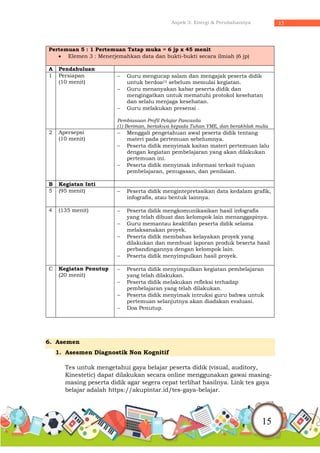C1 Modul Ajar IPAS Elcha Bagus Narendra Putra ENERGI DAN PERUBAHANNYA 1.pdf