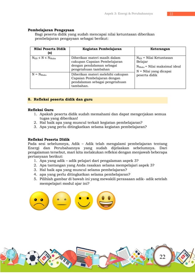 C1 Modul Ajar IPAS Elcha Bagus Narendra Putra ENERGI DAN PERUBAHANNYA 1.pdf