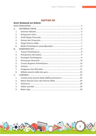C1 Modul Ajar IPAS Elcha Bagus Narendra Putra ENERGI DAN PERUBAHANNYA 1.pdf