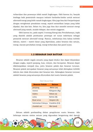 C1 Modul Ajar IPAS Elcha Bagus Narendra Putra ENERGI DAN PERUBAHANNYA 1.pdf
