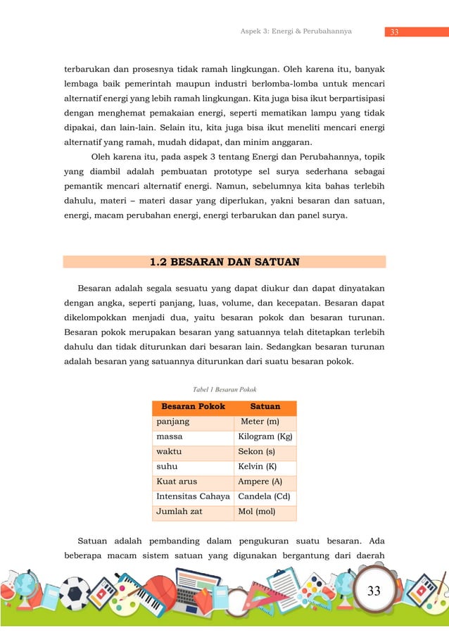 C1 Modul Ajar IPAS Elcha Bagus Narendra Putra ENERGI DAN PERUBAHANNYA 1.pdf
