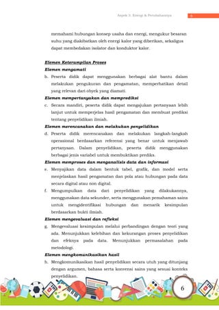 C1 Modul Ajar IPAS Elcha Bagus Narendra Putra ENERGI DAN PERUBAHANNYA 1.pdf