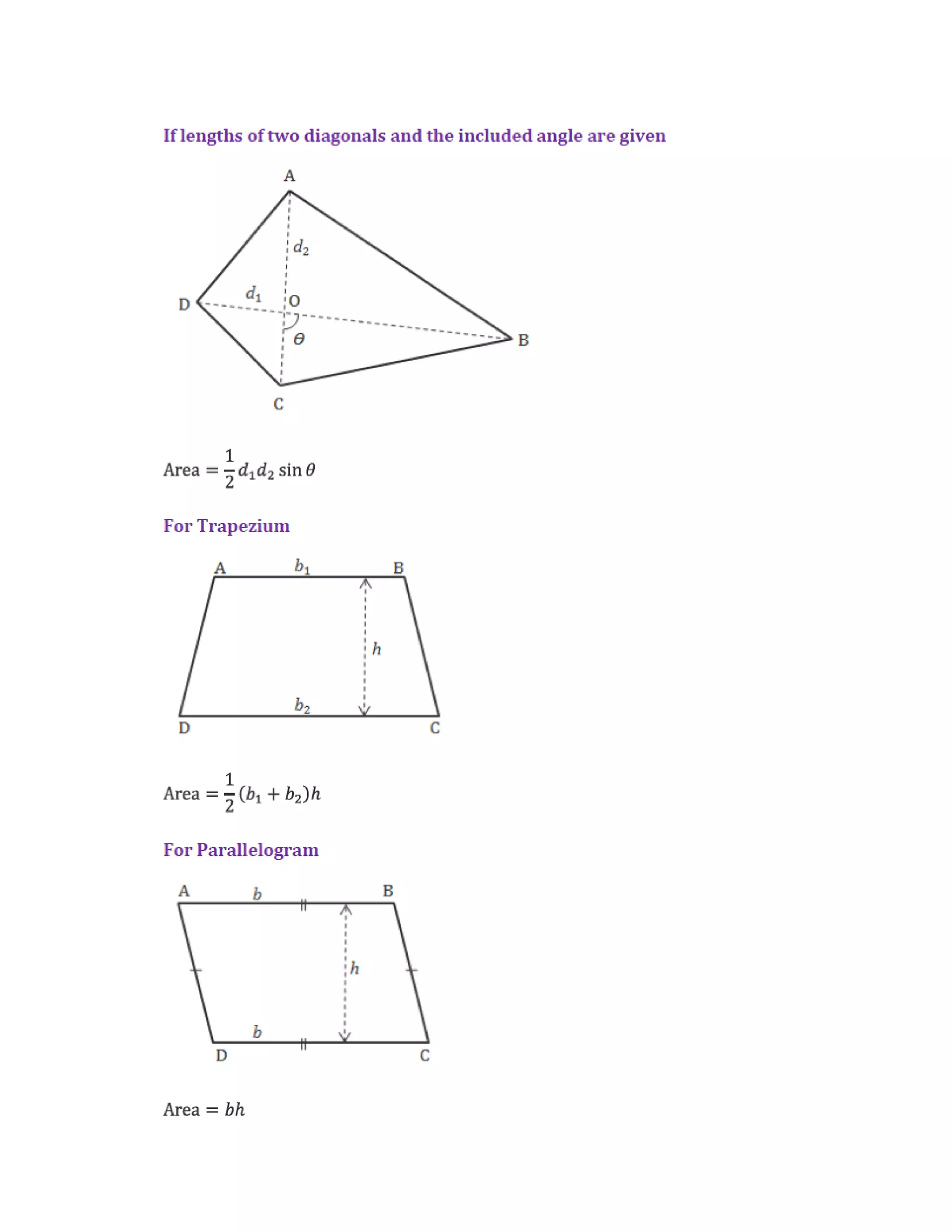 Maths Top 50 Formulas | PDF
