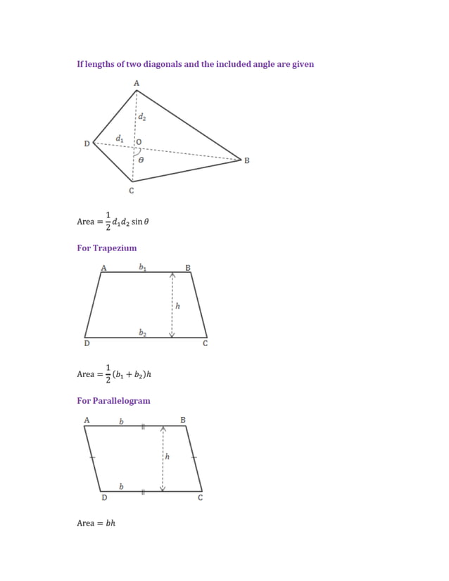 Maths Top 50 Formulas | PDF