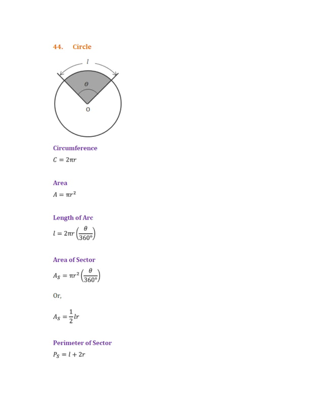 Maths Top 50 Formulas | PDF