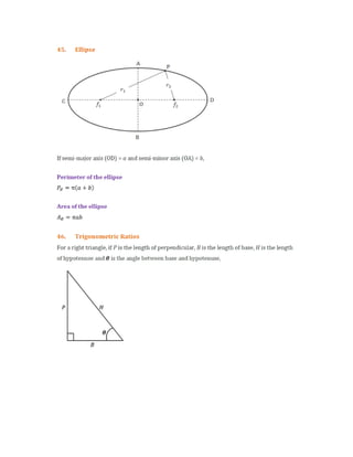 Maths Top 50 Formulas | PDF