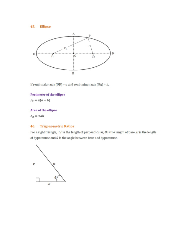 Maths Top 50 Formulas | PDF