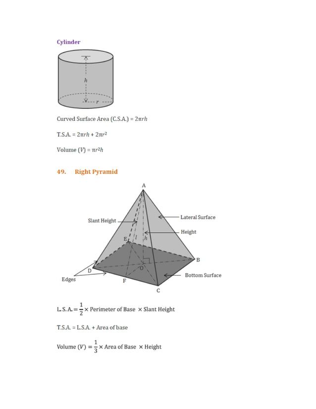 Maths Top 50 Formulas | PDF