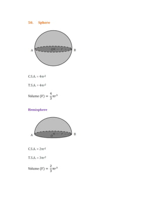 Maths Top 50 Formulas | PDF