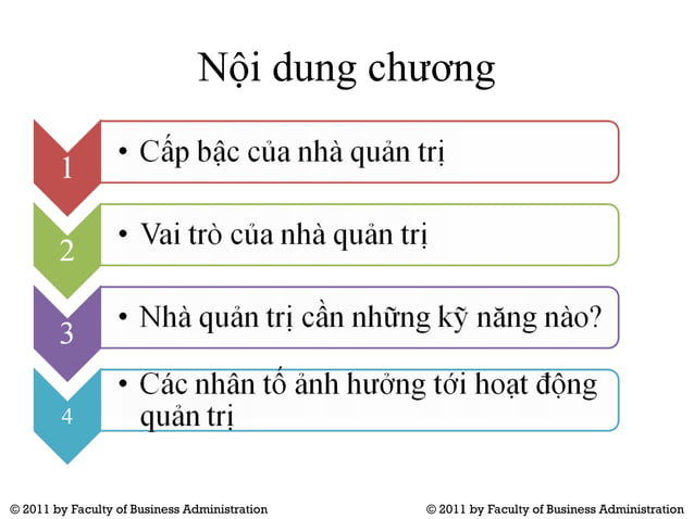 Phan 1 Ly thuyet Quan Tri Hoc Can ban.ppt