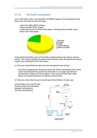 AQA GCSE Science C1 notes | PDF